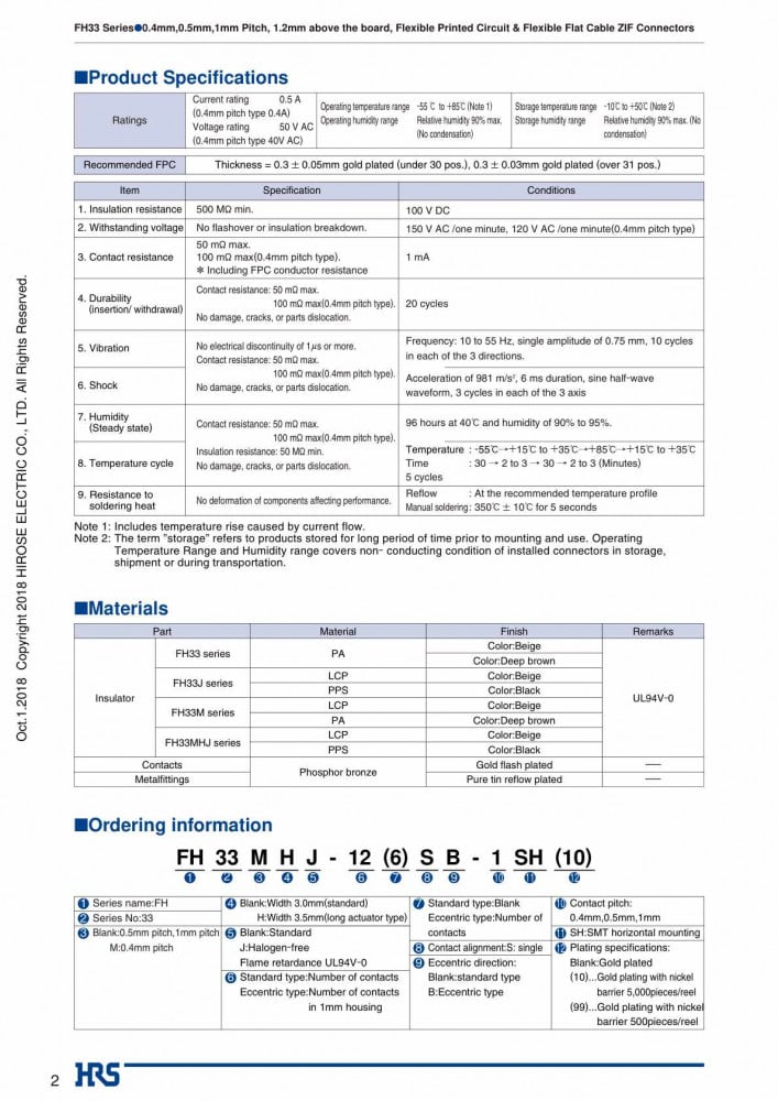 HRS FH33 series document page 2