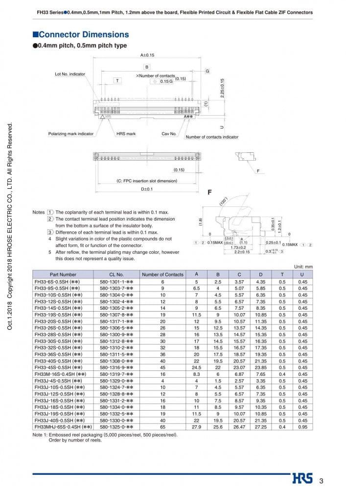 HRS FH33 series document page 3