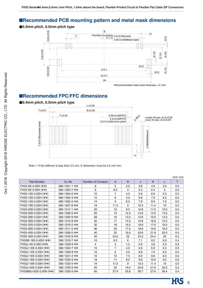HRS FH33 series document page 5