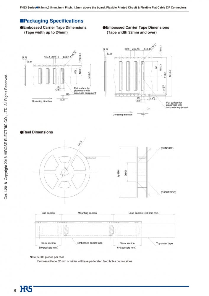 HRS FH33 series document page 8