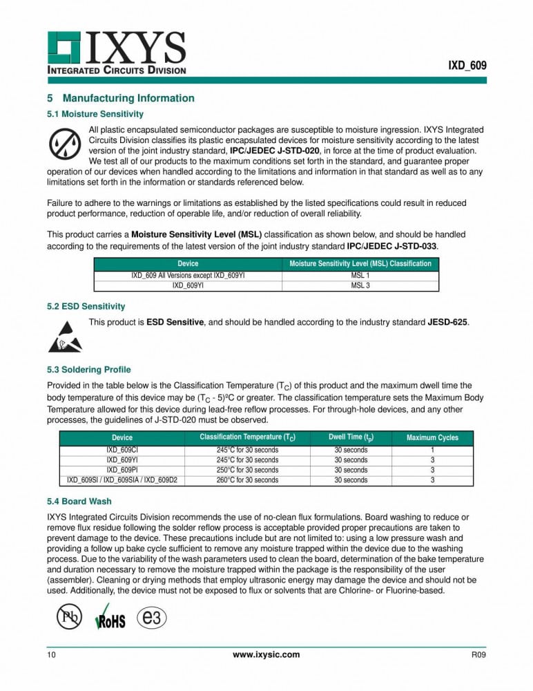 IXDN609SIA datasheet page 10