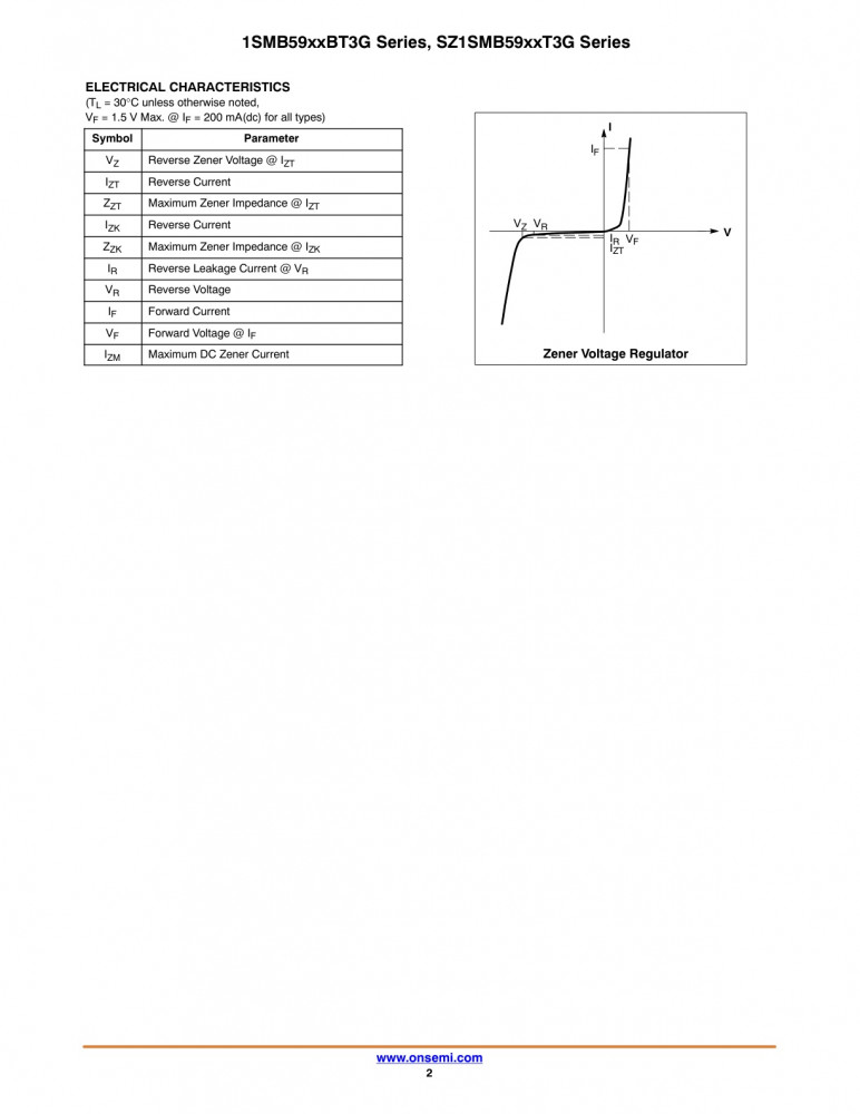 1SMB5923BT3G datasheet page 2
