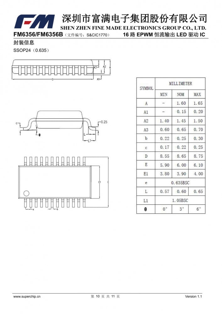 FM6356 datasheet page 10