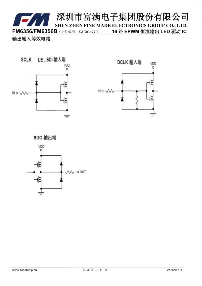 FM6356 datasheet page 3