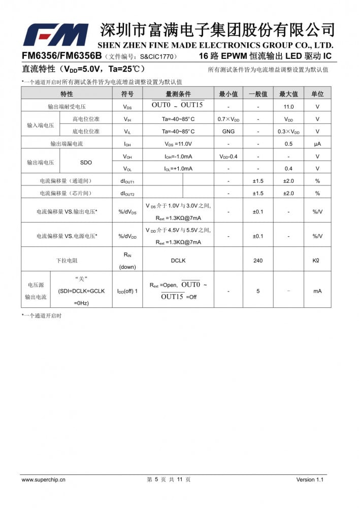 FM6356 datasheet page 5