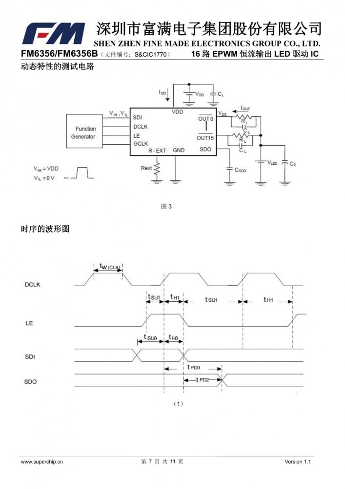 FM6356 datasheet page 7