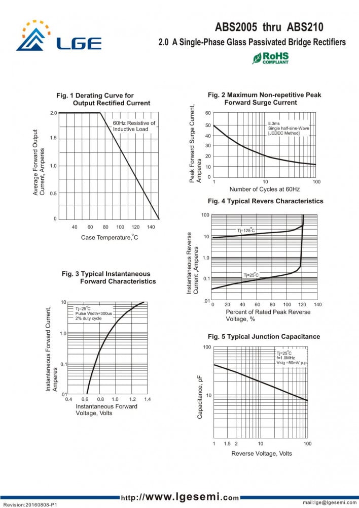 LGE ABS210 datasheet page 2