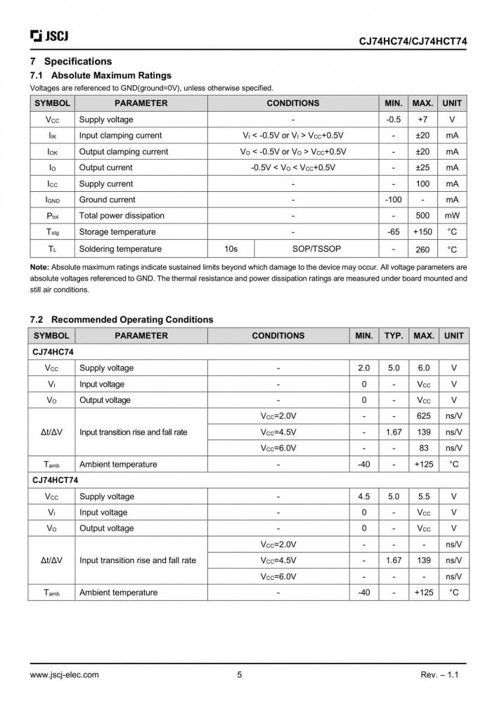 CJ74HC74 datasheet page 5