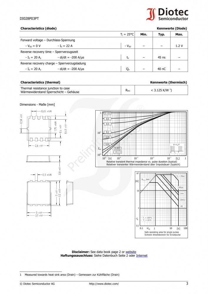 DI028P03PT document page 3