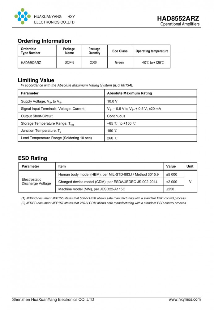 HAD8552ARZ-REEL7 datasheet page 2