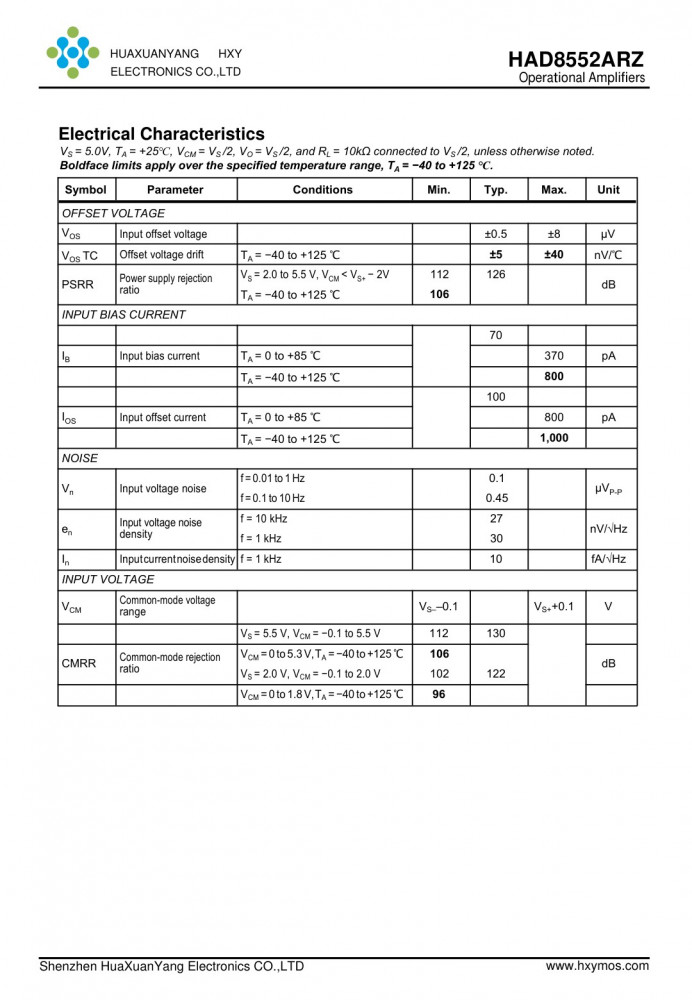 HAD8552ARZ-REEL7 datasheet page 3