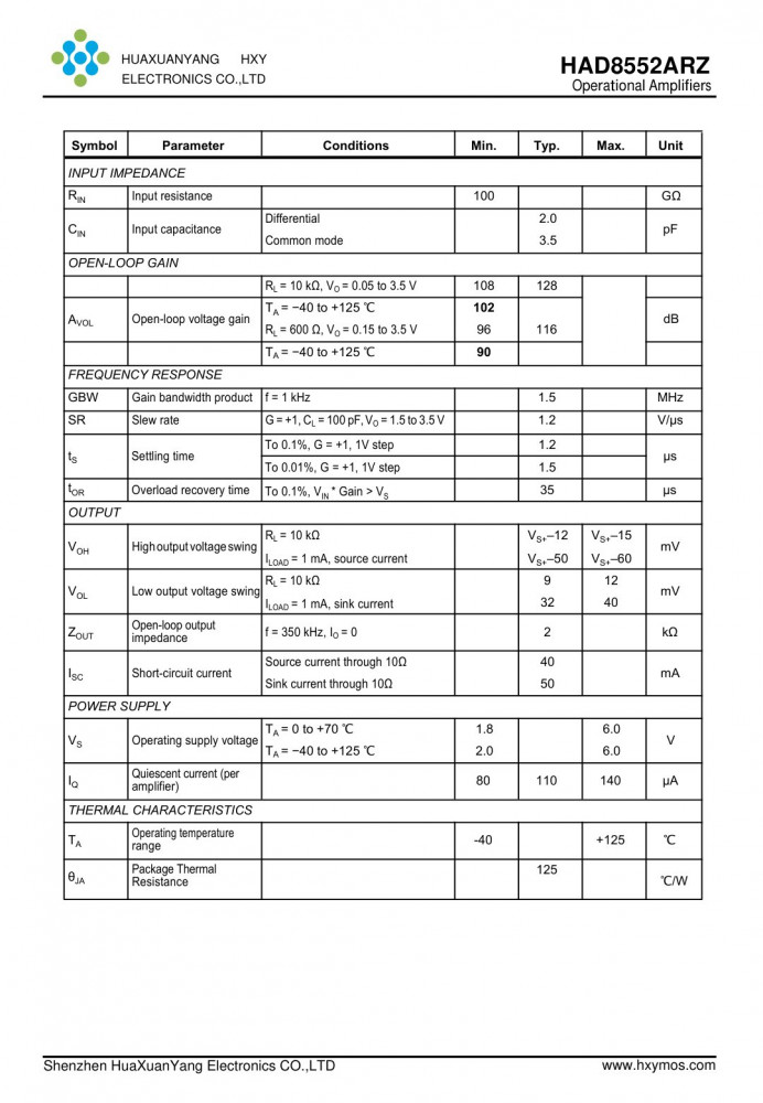 HAD8552ARZ-REEL7 datasheet page 4