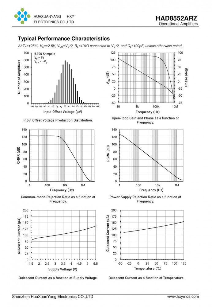 HAD8552ARZ-REEL7 datasheet page 5