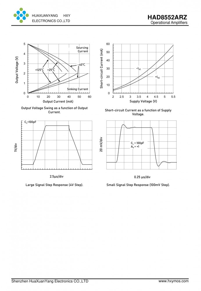 HAD8552ARZ-REEL7 datasheet page 6