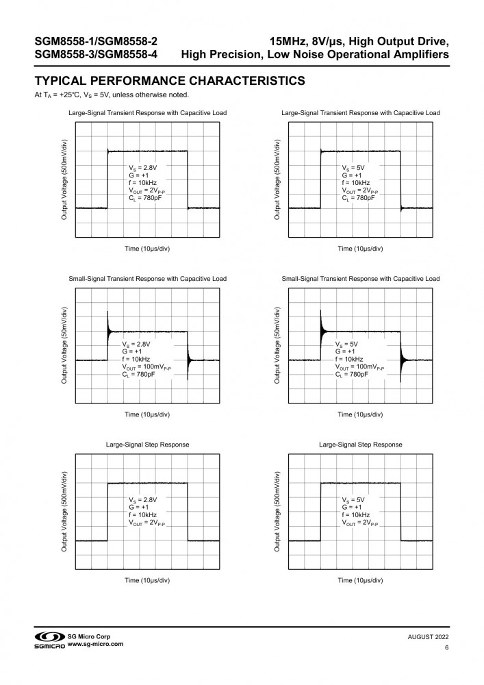 SGM8558-3 datasheet page 6