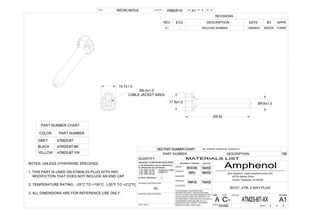 Amphenol ATM2S-BT-YW technical drawing preview