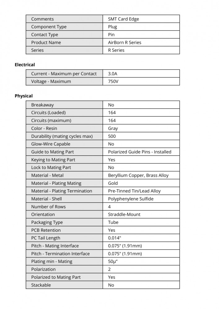 RM412-164-192-9502-914 technical document image, page 2