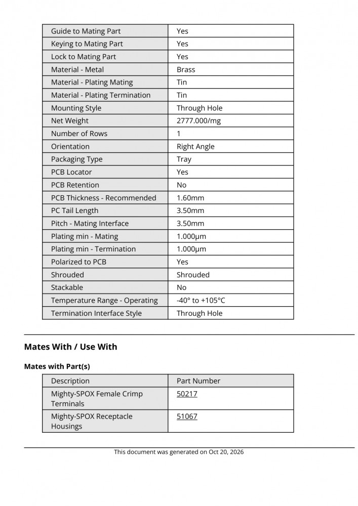 532591029 technical document image, page 3