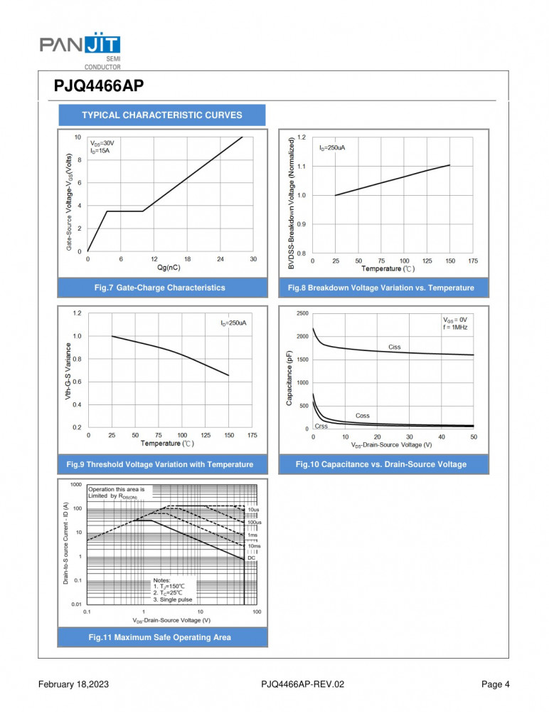 PJQ4466AP datasheet page 4