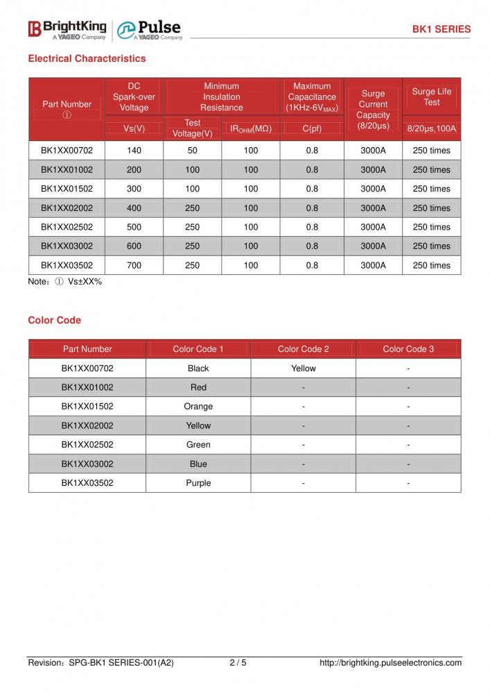 BK12002002 datasheet page 2