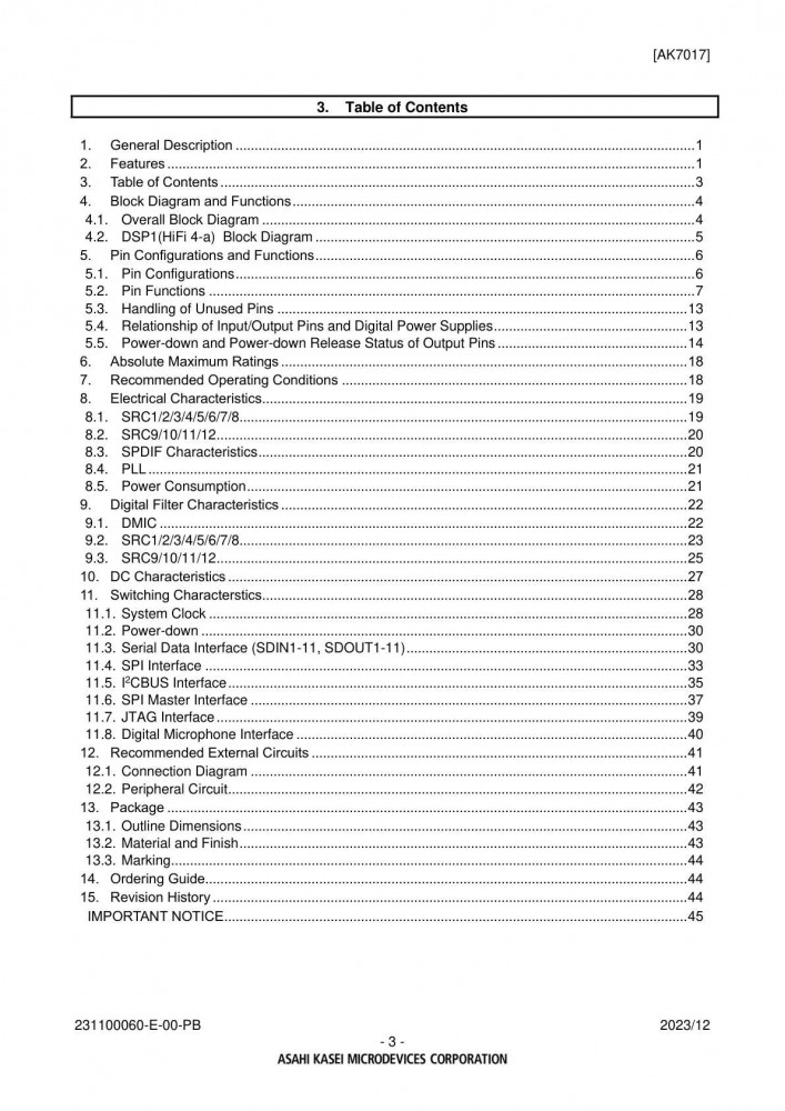 AK7017 document page 3