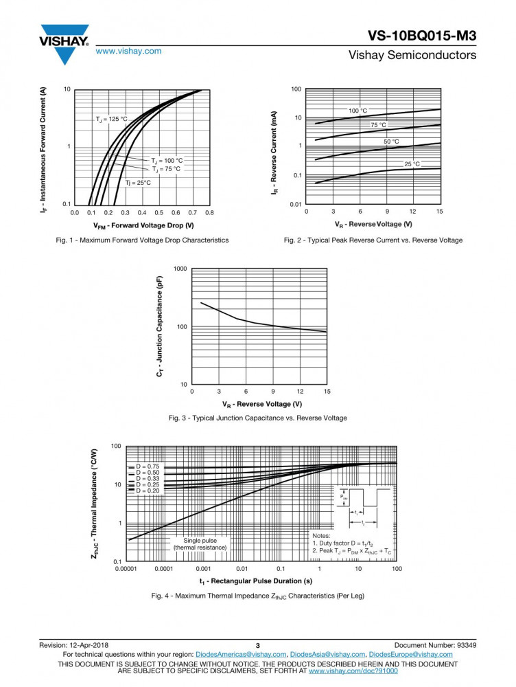 VS-10BQ015-M3 product document image, page 3
