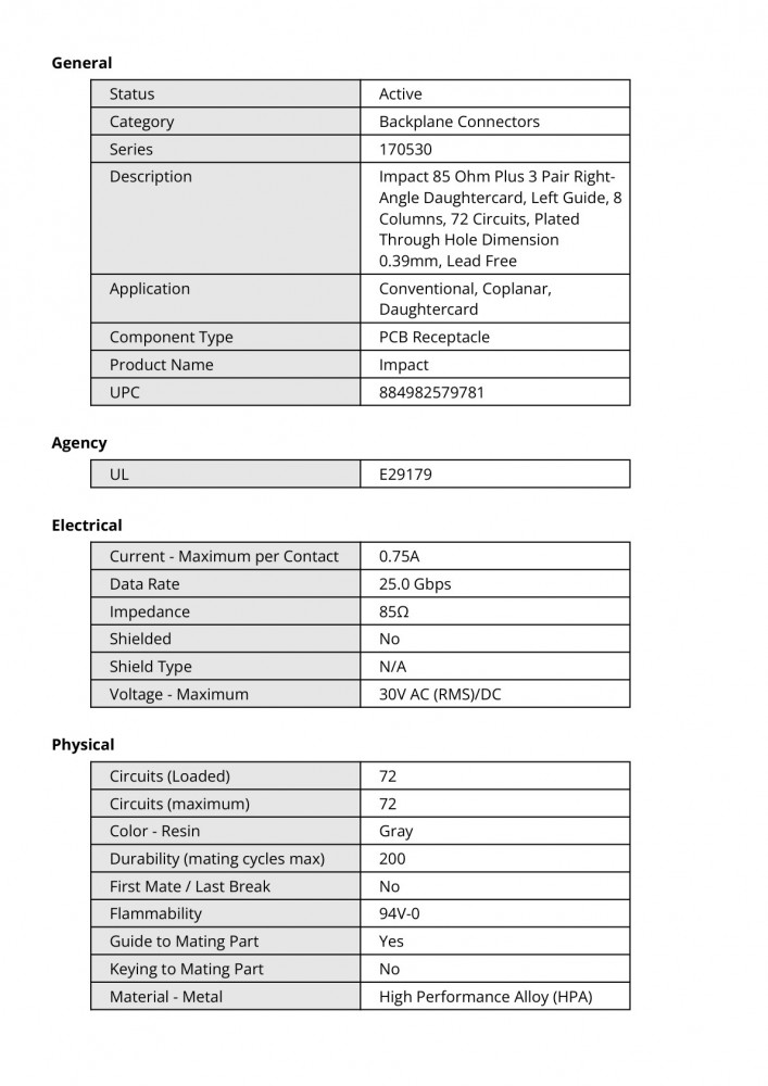 MOLEX 1705303038 product document image, page 2