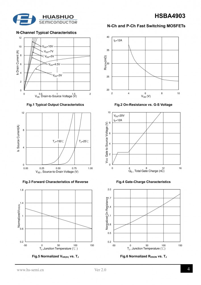 HSBA4903 datasheet page 4