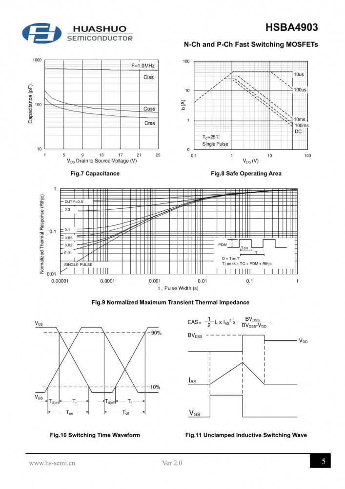 HSBA4903 datasheet page 5