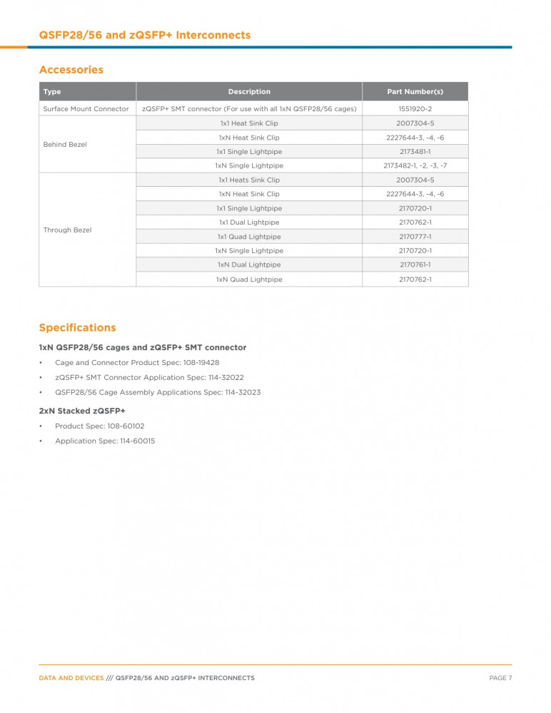 TE QSFP28/56 documentation page 7