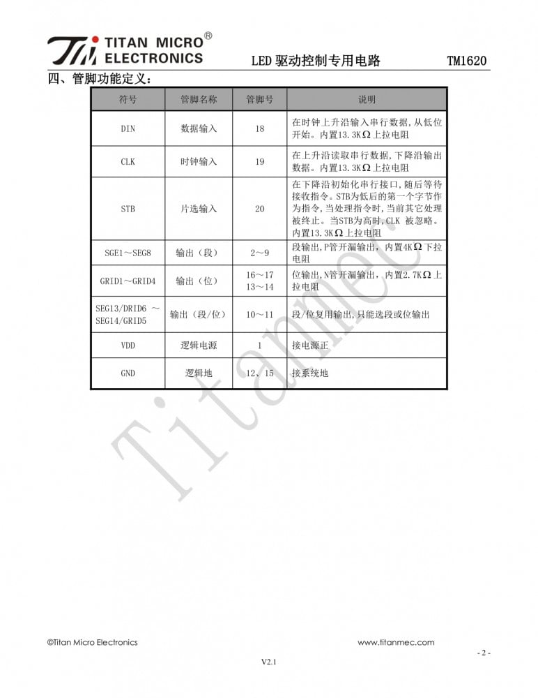 TM1620 datasheet page 2