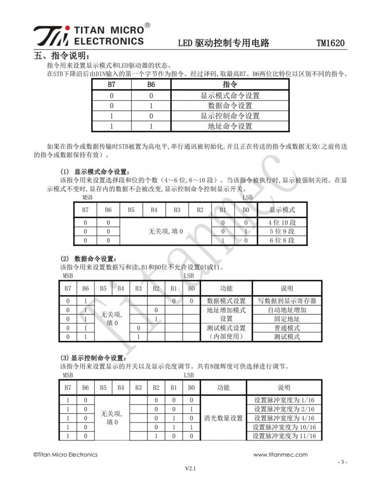 TM1620 datasheet page 3
