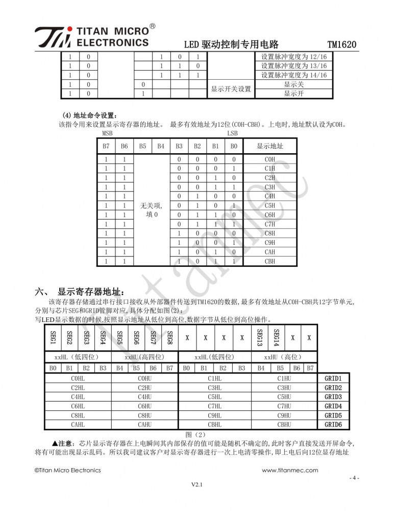 TM1620 datasheet page 4