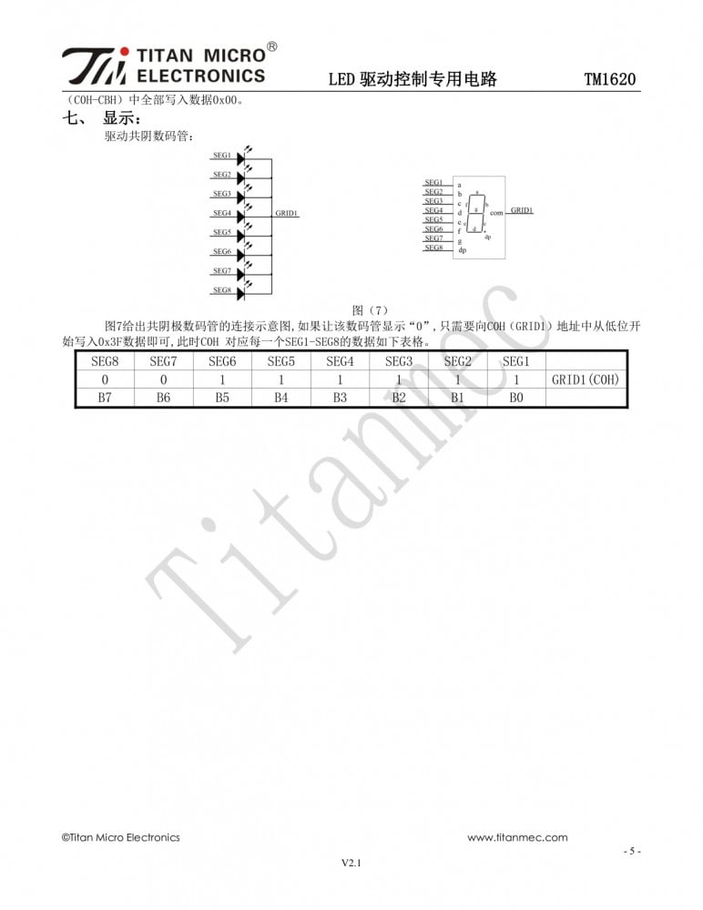TM1620 datasheet page 5