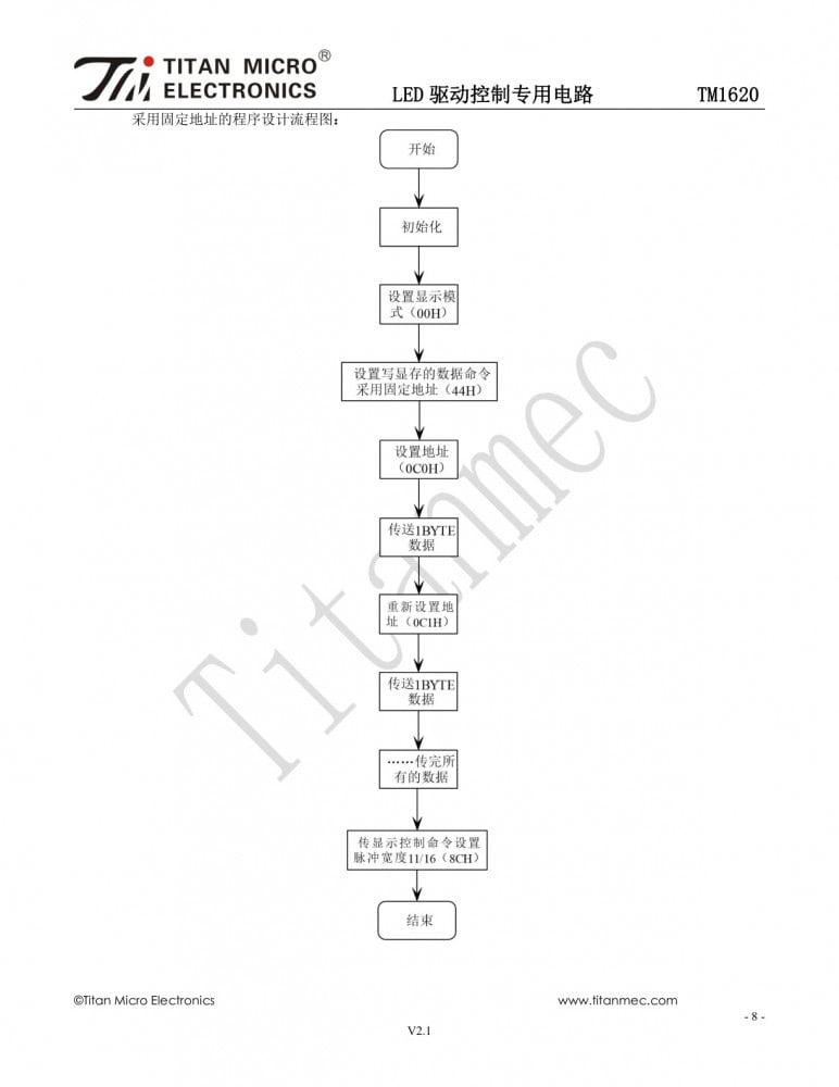 TM1620 datasheet page 8