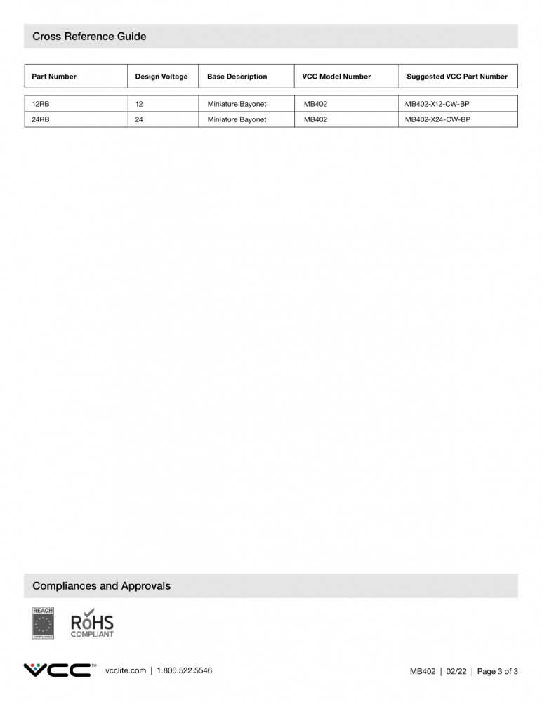 MB402 series product documentation page 3