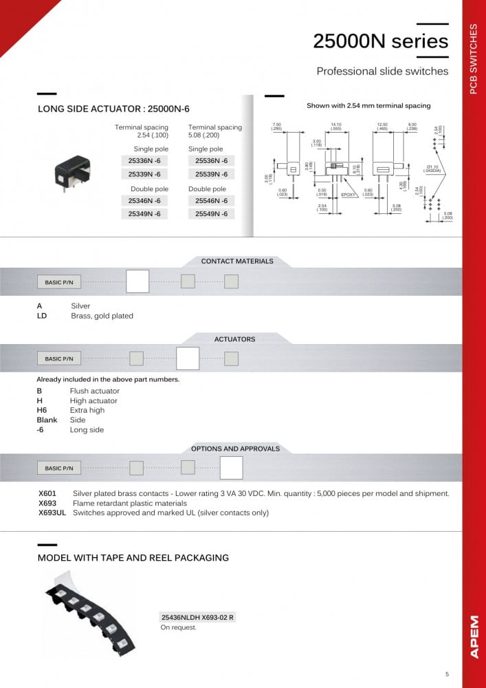 APEM 25000N series documentation page 5