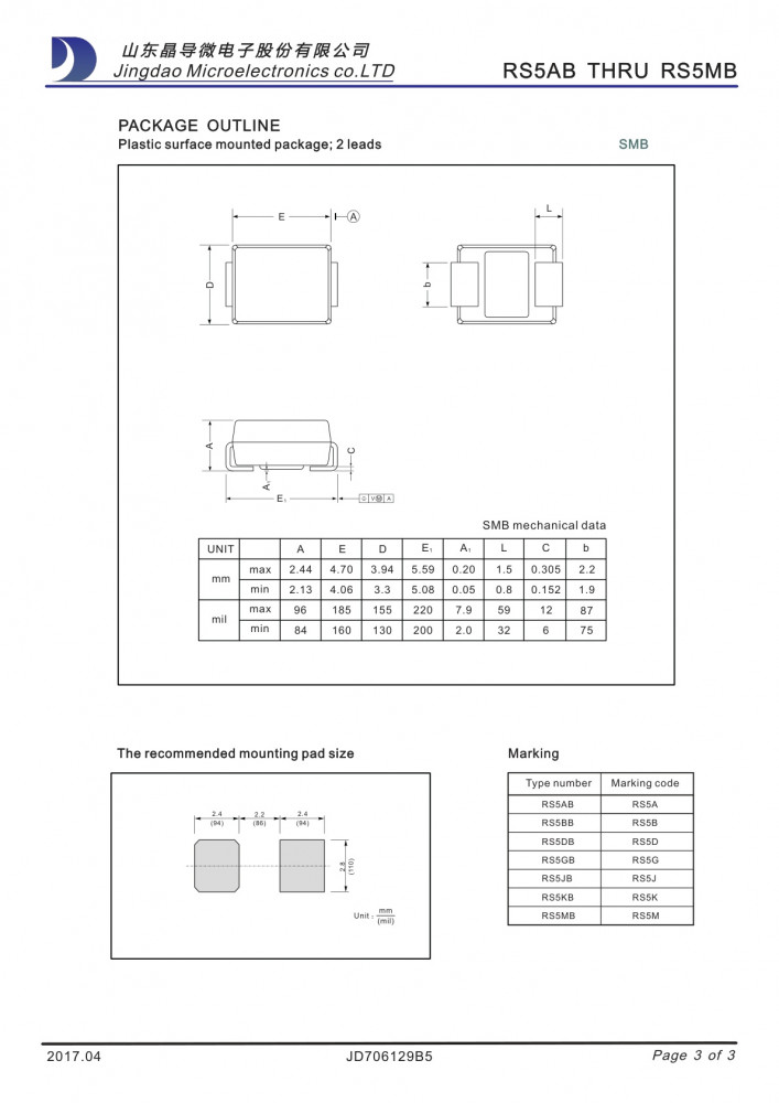 RS5AB datasheet page 3