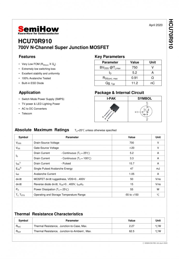 HCU70R910 datasheet page 1