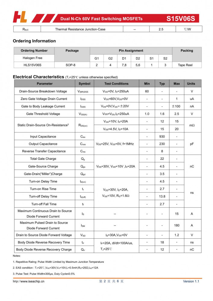 S15V06S datasheet page 2