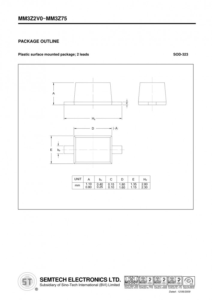 MM3Z43 technical document page 4