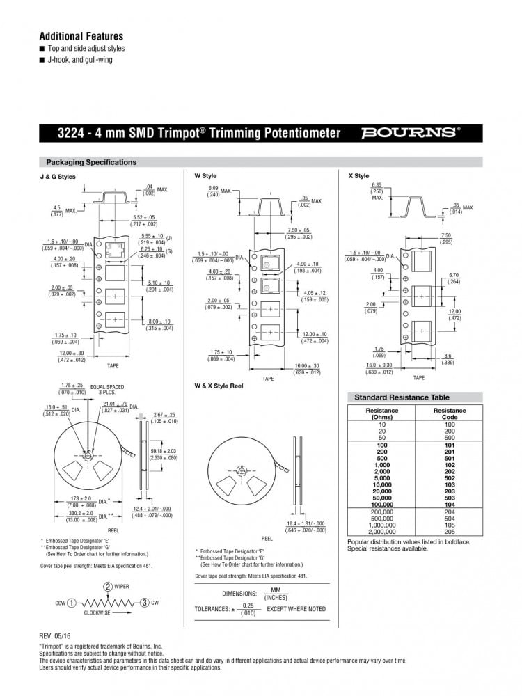 BOURNS 3224 series datasheet page 2
