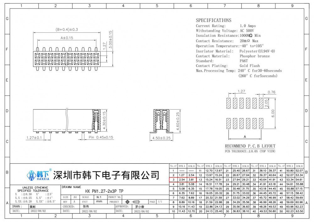 HX PM1.27-2x3P TP technical drawing preview