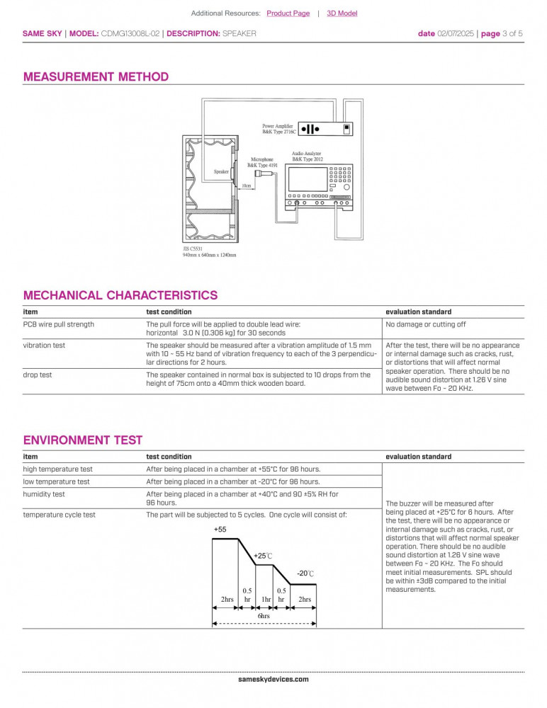 CDMG13008L-02 technical document page 3