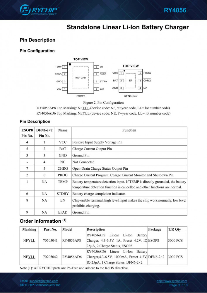 RY4056AP8 datasheet page 2