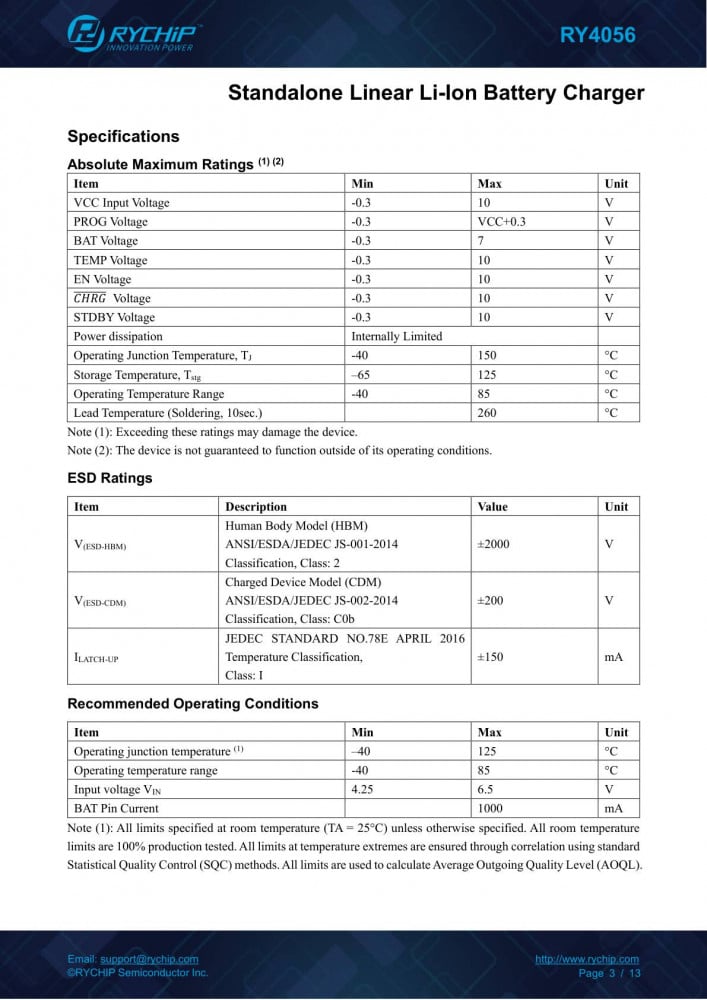 RY4056AP8 datasheet page 3