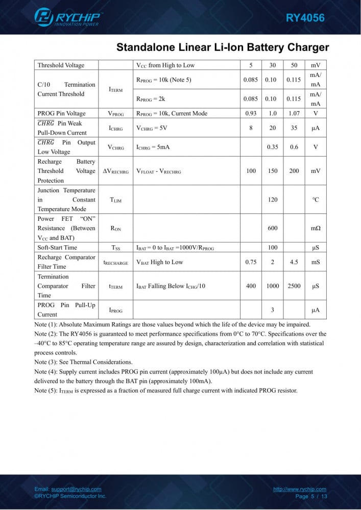 RY4056AP8 datasheet page 5