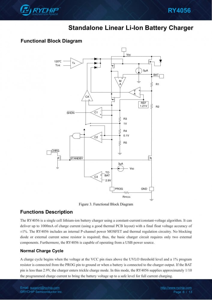 RY4056AP8 datasheet page 6