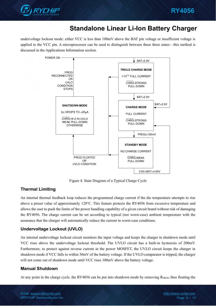 RY4056AP8 datasheet page 8