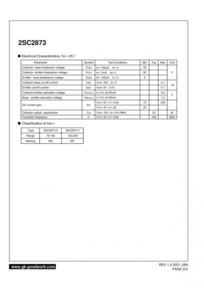 GOODWORK 2SC2873 datasheet page 2